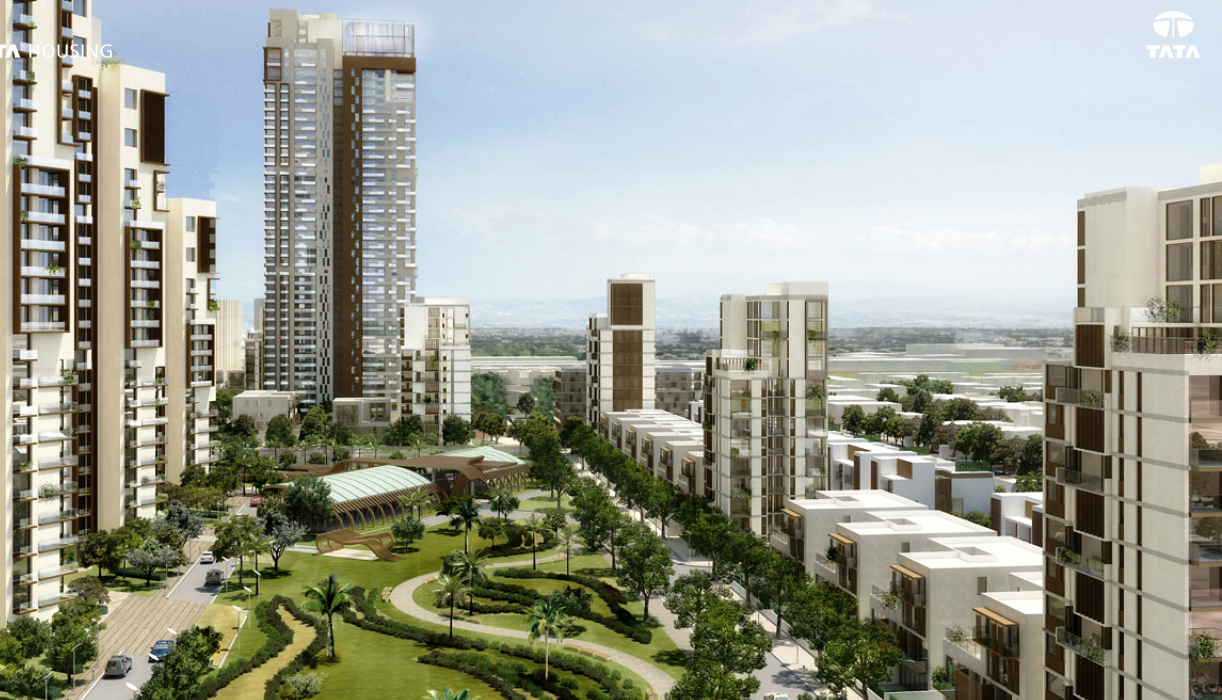 India Development - Mandala Asset Management
